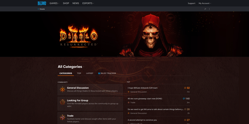 Favorite Discourse Themes