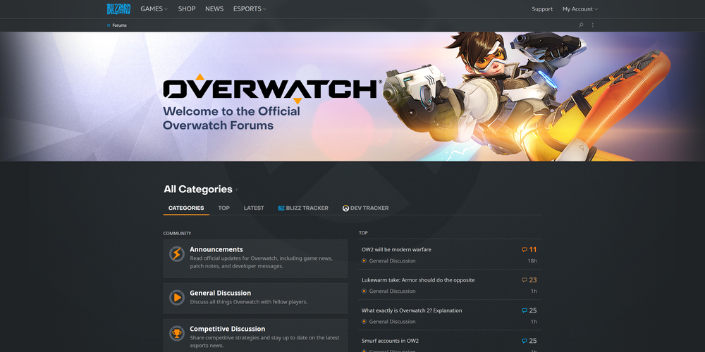 Favorite Discourse Themes